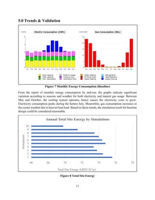 Building Energy Simulation project by using eQuest | PDF