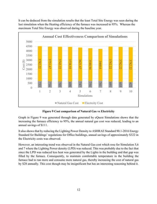 Building Energy Simulation project by using eQuest | PDF