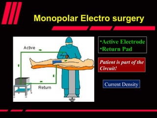Energy sources for laparoscopic surgery | PPT