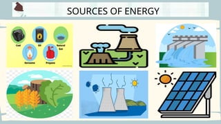 DIFFERENT KINDS AND TYPES OF ENERGY SOURCES.pptx
