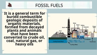 DIFFERENT KINDS AND TYPES OF ENERGY SOURCES.pptx