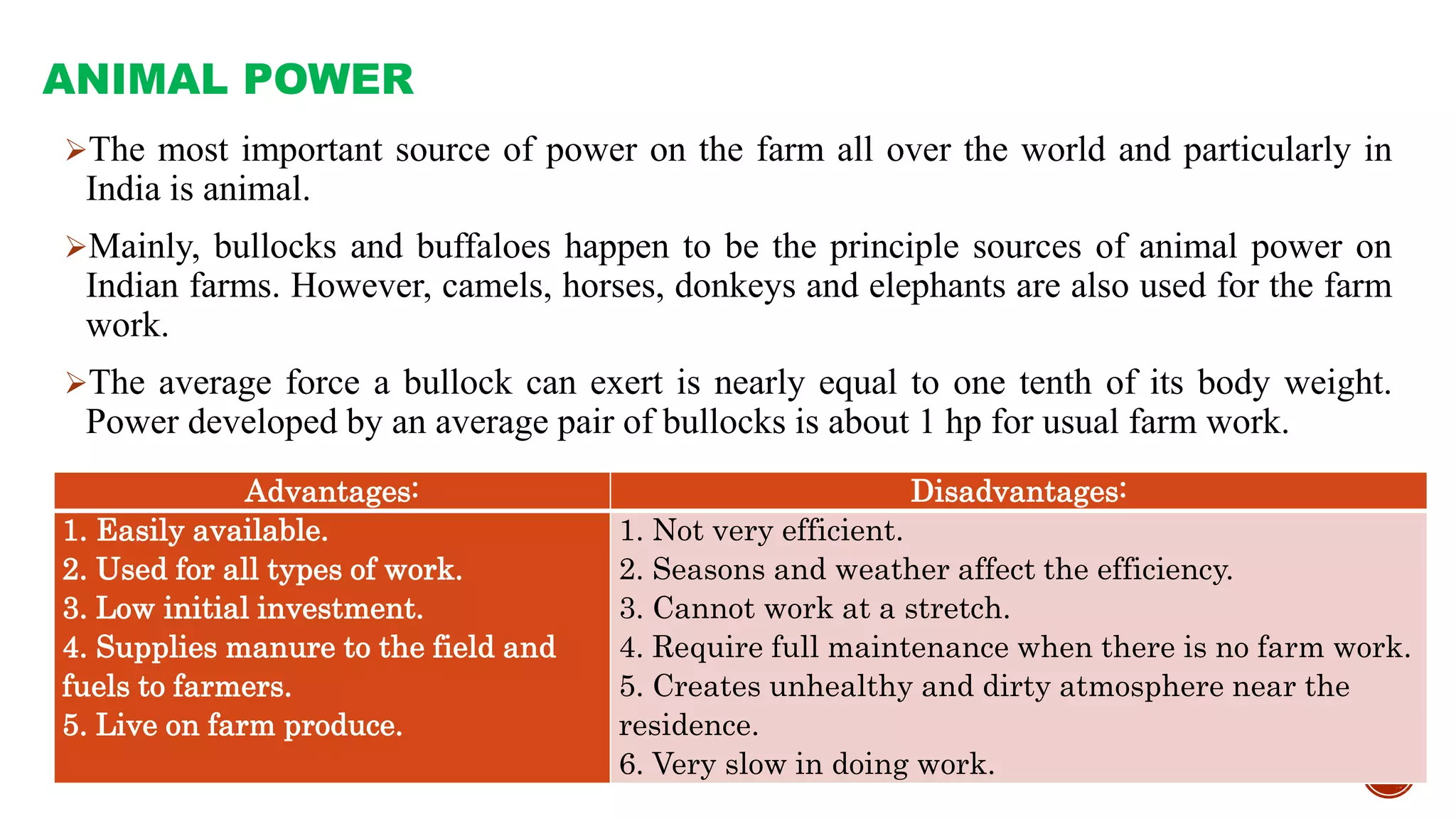 Energy Sources & Farm Power: Introduction.pptx