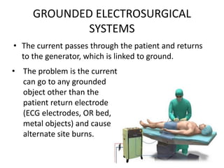 Energy sources in surgery | PPTX