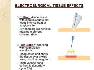 Energy sources in surgery | PPTX
