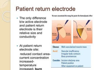 Energy sources in surgery | PPTX