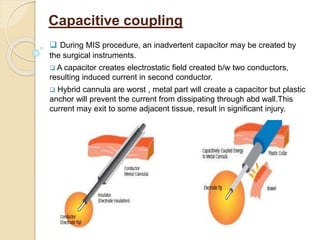 Energy sources in surgery | PPTX