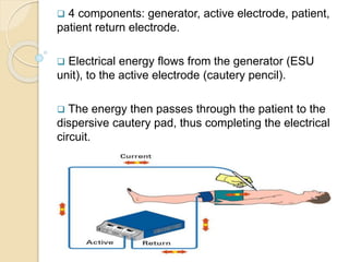 Energy sources in surgery | PPTX