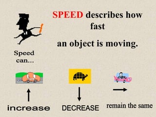 Energy, speed, and moving objects ppt.pptx