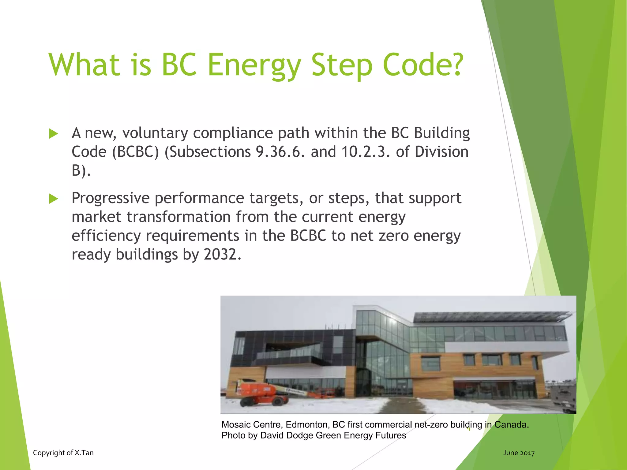 BC Energy step code | PPTX