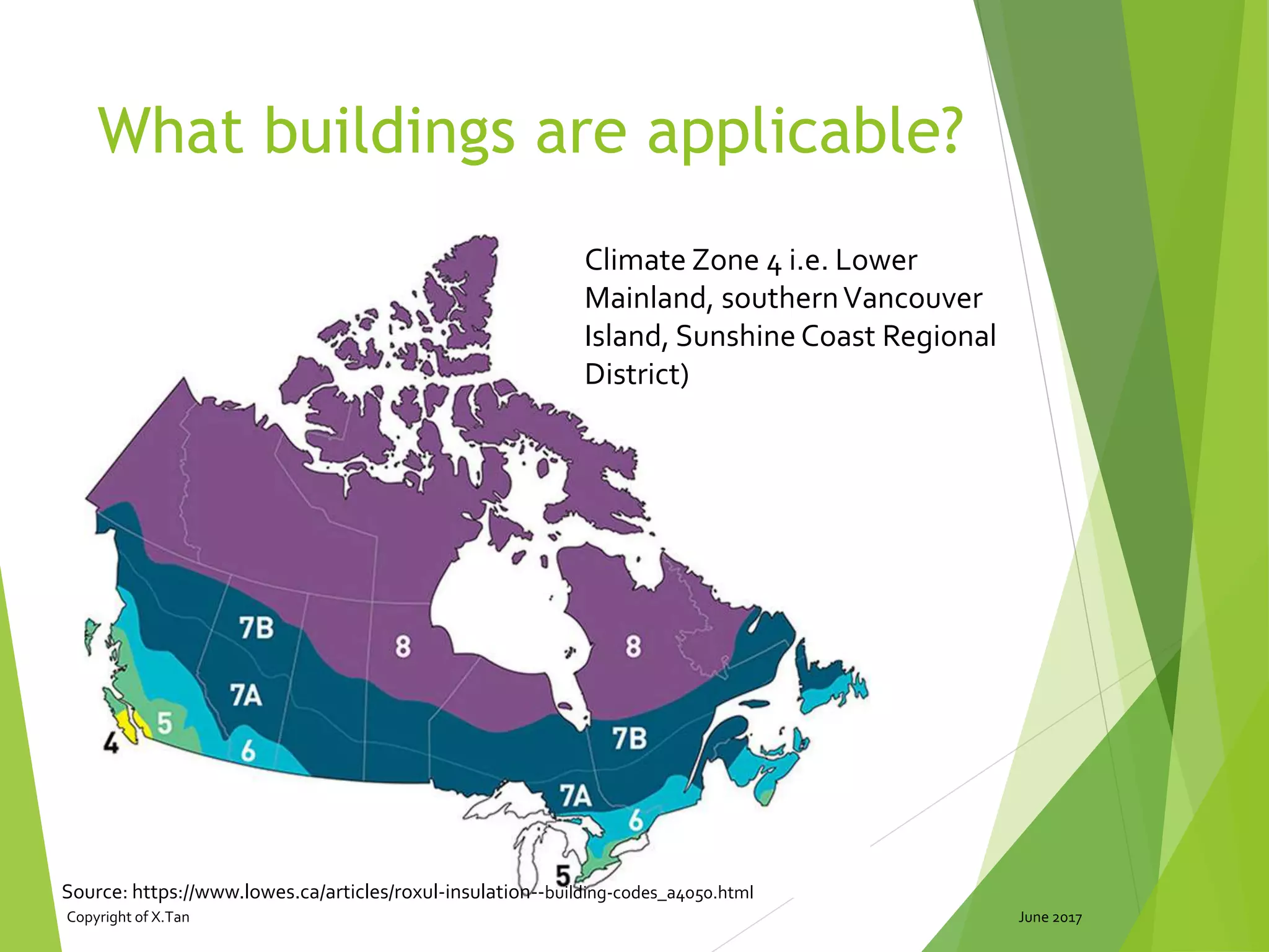 BC Energy step code | PPT