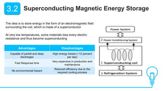 Energy storage Technologies & Innovation | PPTX