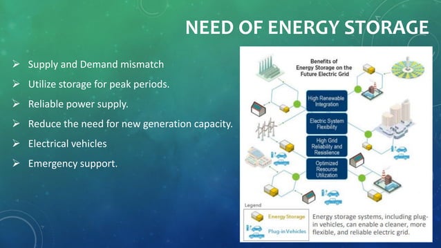 Energy storage systems | PDF | Power and Energy Industry | Industries