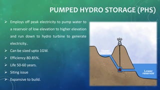 Energy storage systems | PDF
