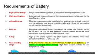Energy Storage.pdf