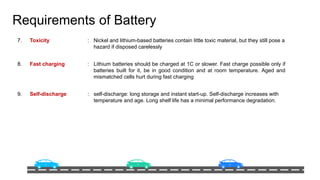 Energy Storage.pdf