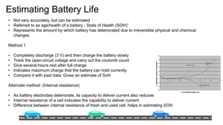 Energy Storage.pdf