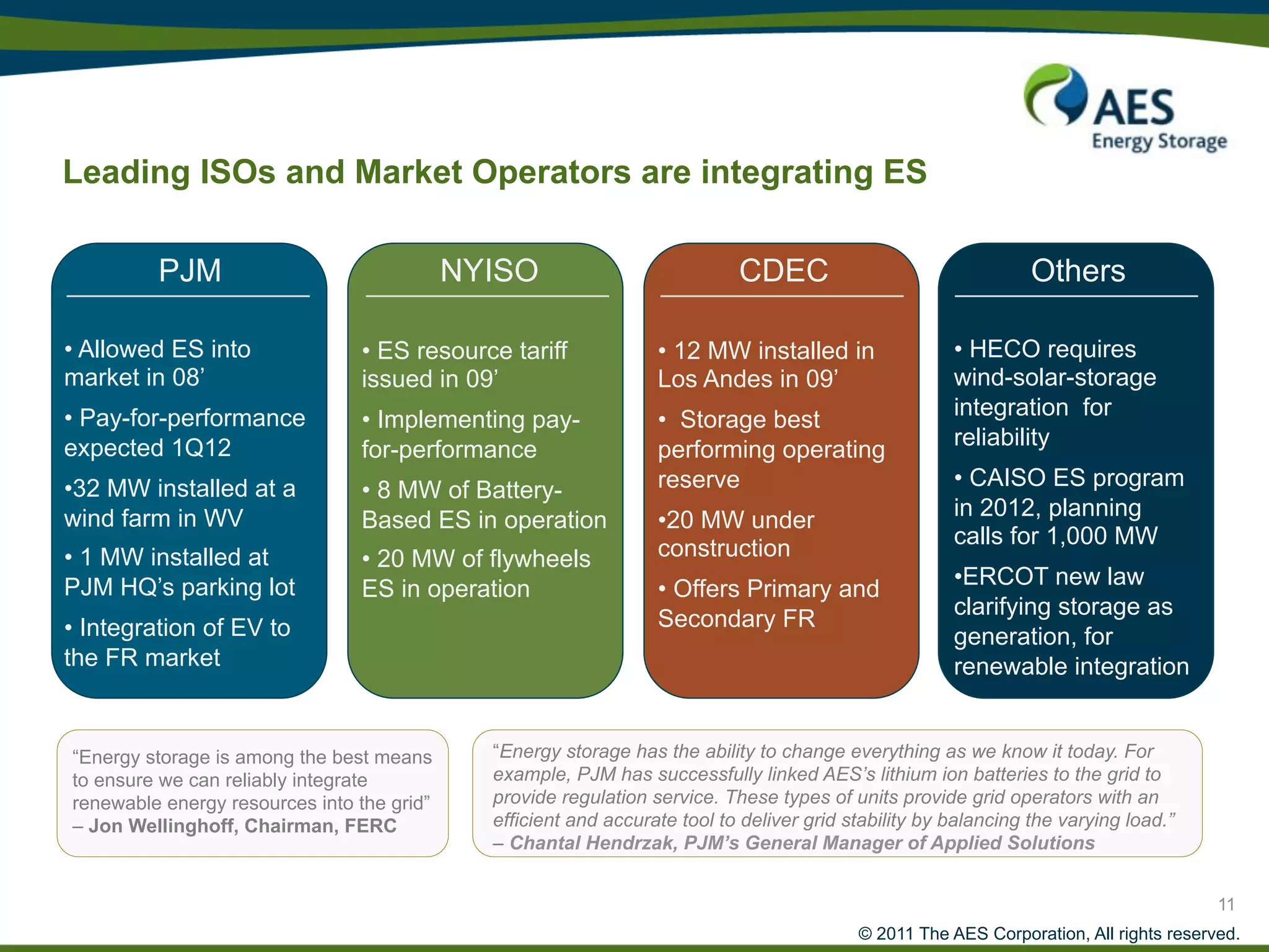 Energy Storage 101 | PDF | Data Storage and Warehousing | Computing