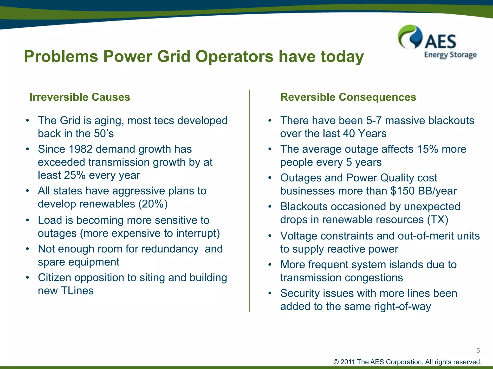 Energy Storage 101 | PDF