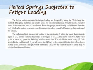 Energy storage capacity,fatigue loading of springs | PPT