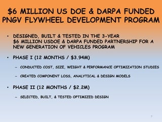 ENERGY STORAGE FLYWHEEL PP | PPT