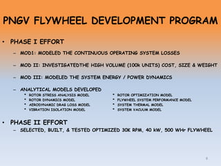 ENERGY STORAGE FLYWHEEL PP | PPT