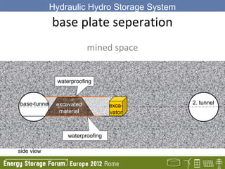 Hydraulic Hydro Storage, Energy Storage Forum 2012 Rome | PPT | Power ...