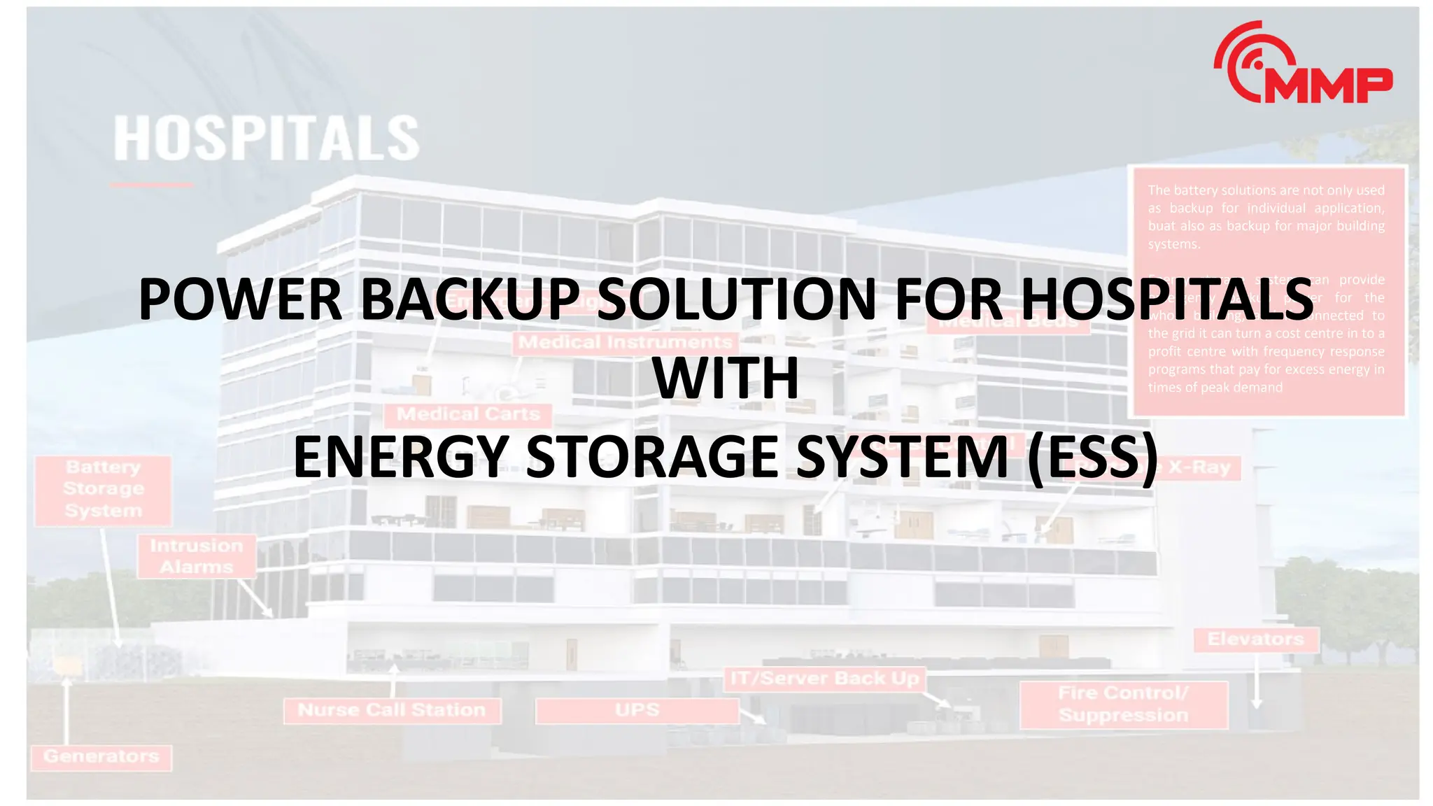 Energy Storage Power Backup Solution for Hospital.pdf