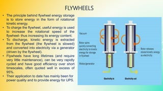 Energy storage system | PPTX