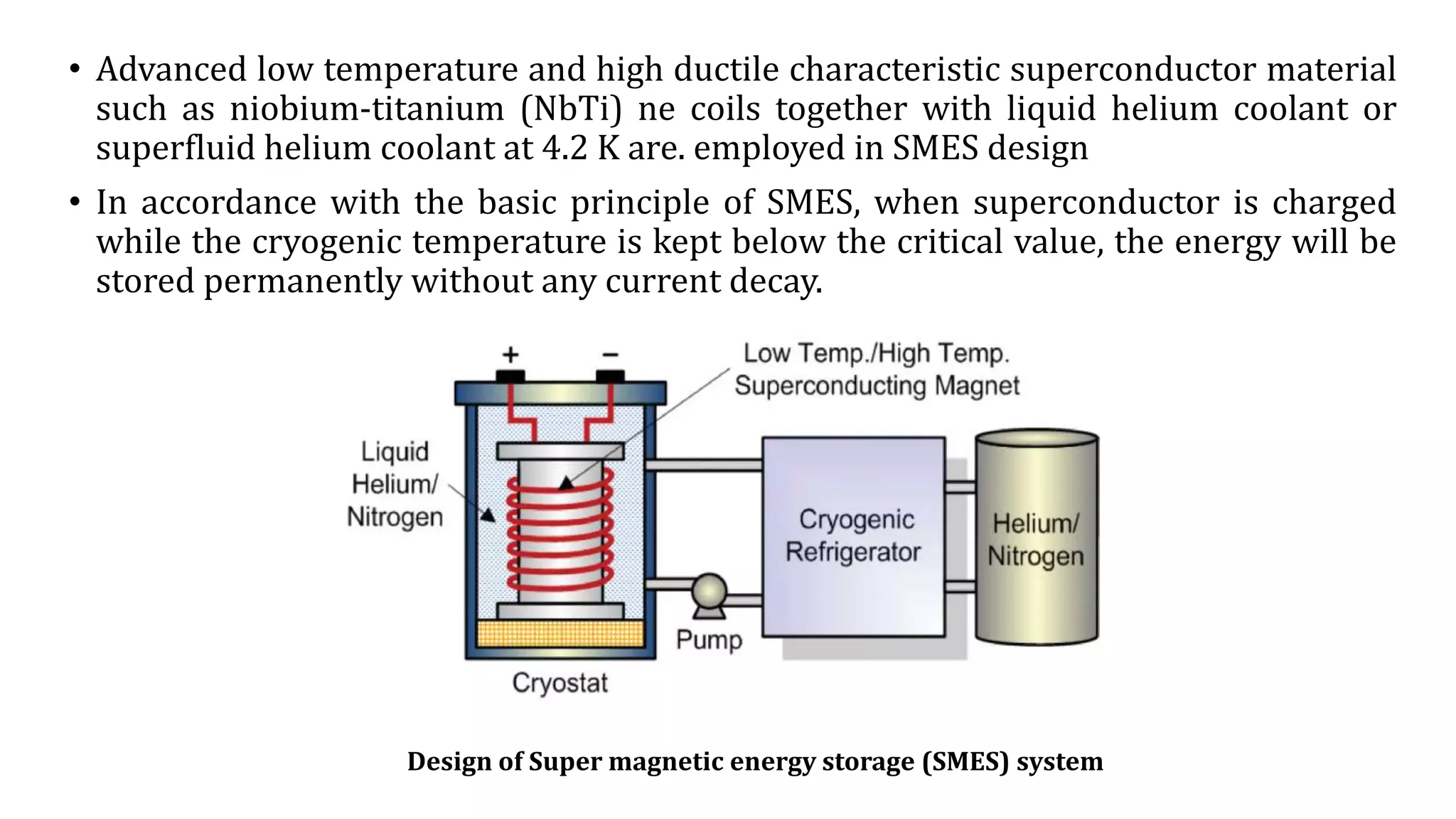 Energy storage system | PPTX