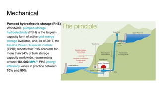 Energy storage systems(1) | PPTX