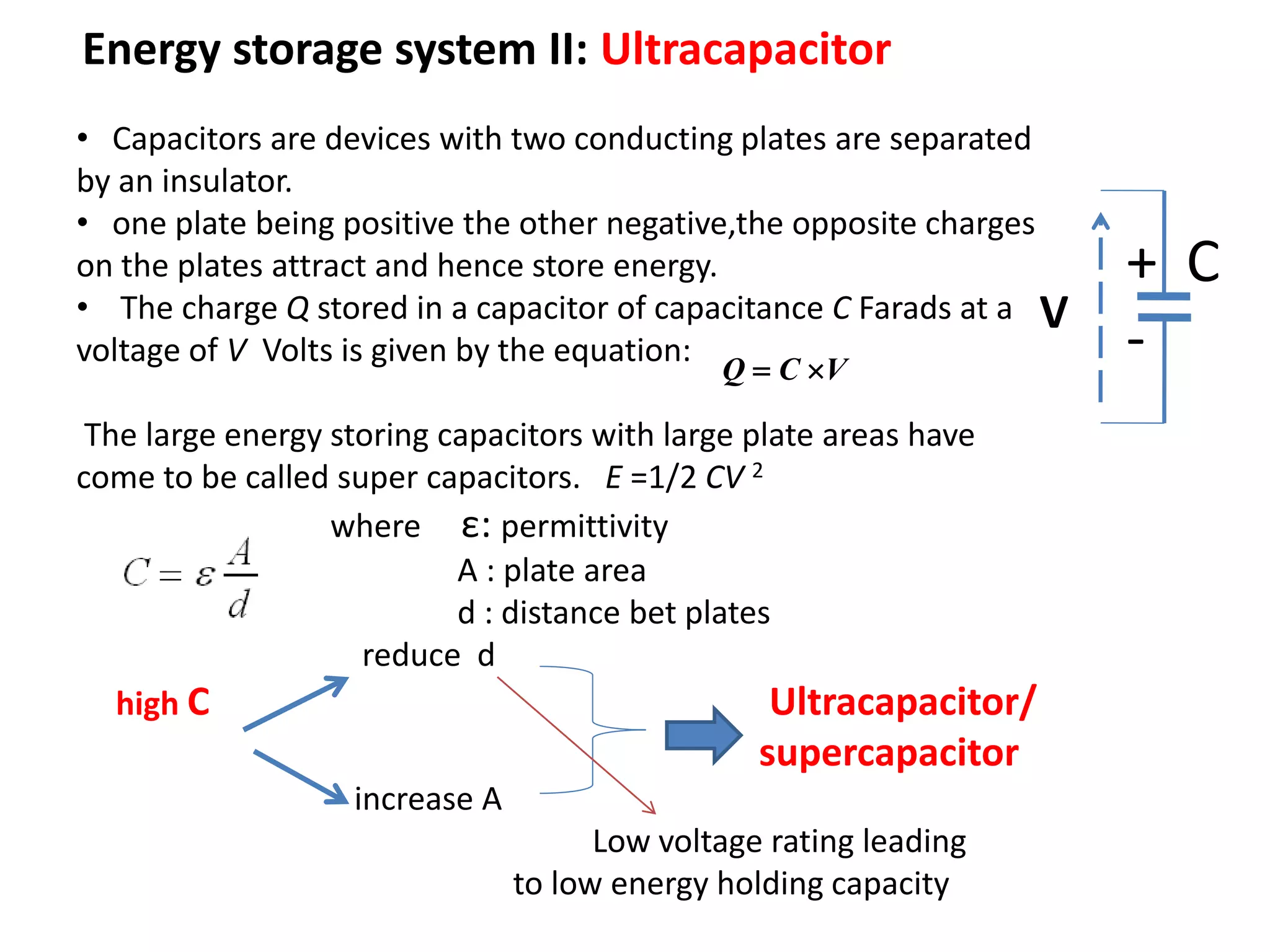 Energy storage systems for electric & hybrid vehicles | PPTX