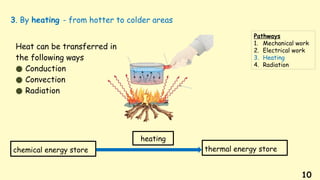Energy stores and pathways. The lesson introduces year 8 pupils to ...