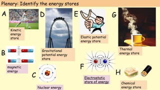 Energy stores and pathways. The lesson introduces year 8 pupils to energy stores | PPTX