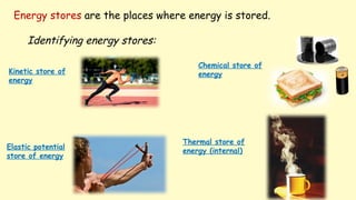 Energy stores and pathways. The lesson introduces year 8 pupils to ...
