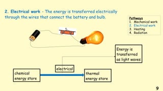 Energy stores and pathways. The lesson introduces year 8 pupils to ...