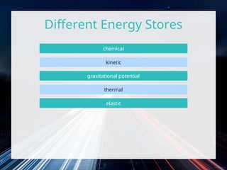 Energy Stores and transfer physic year 7.ppt