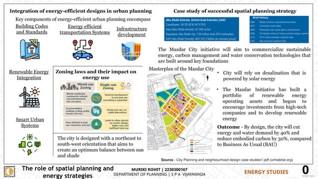 ENERGY, URBANISATION, SPATIAL PLANNING AND MEASURES FOR THE CITIES ...