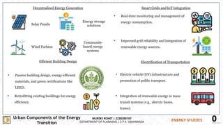 ENERGY, URBANISATION, SPATIAL PLANNING AND MEASURES FOR THE CITIES ...