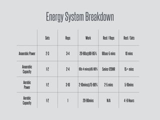 Energy system | PDF