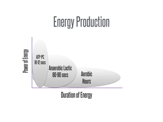 Energy system | PDF