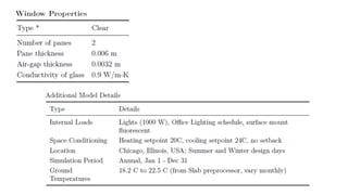 Energy System Modeling for energy system analysis | PDF | Civil ...