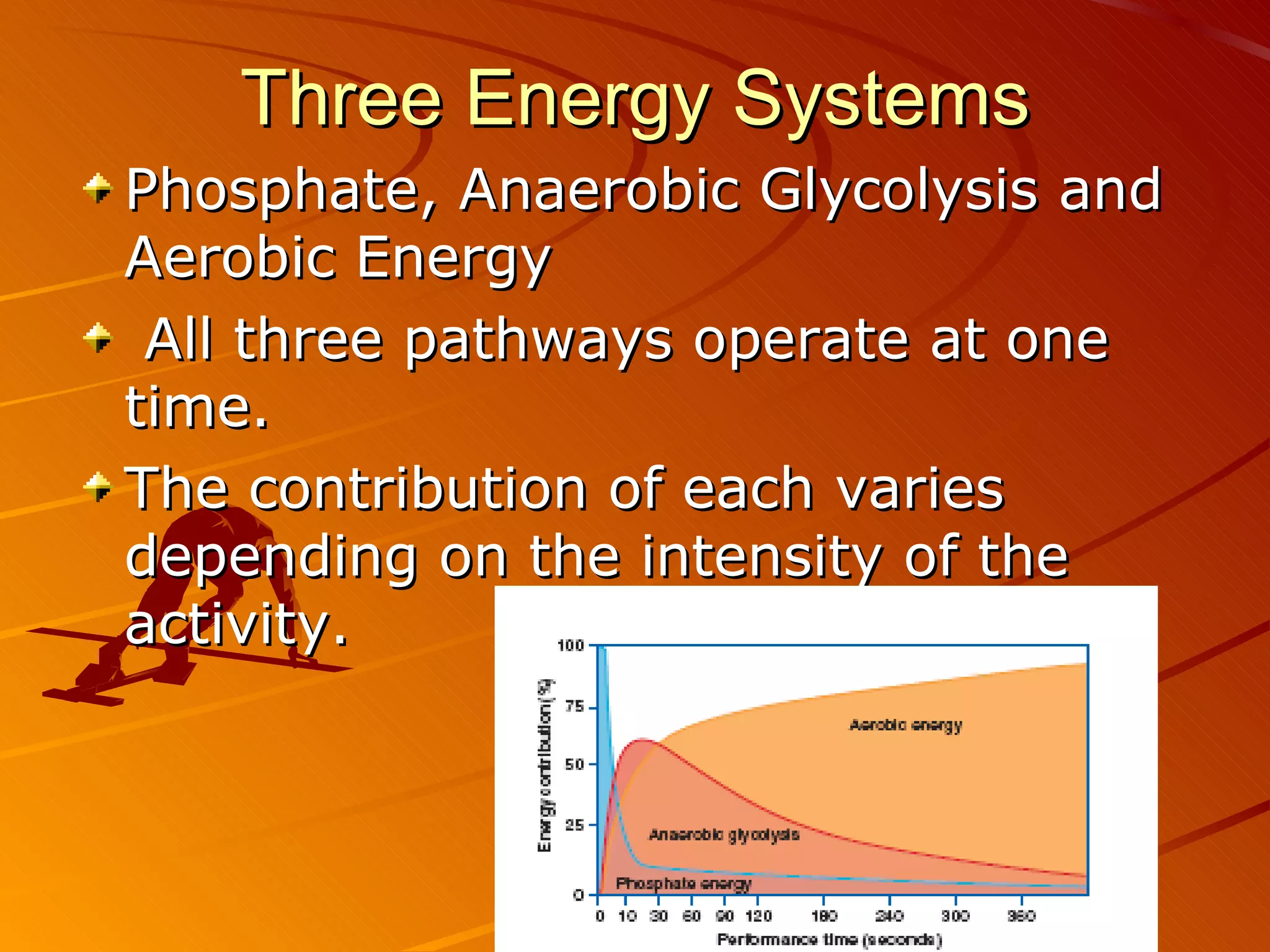 Energy systems | PPT