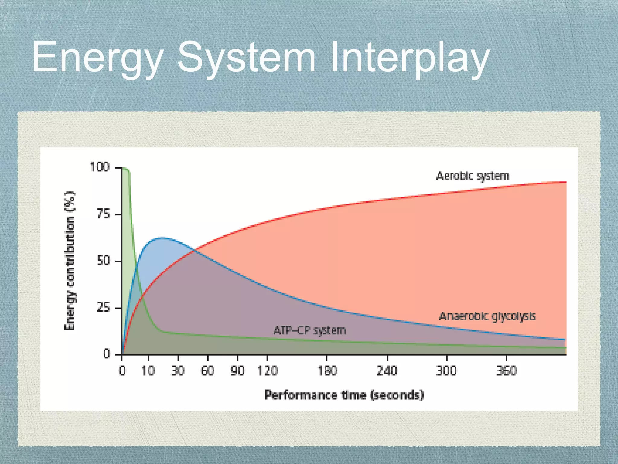 Energy systems | PPTX