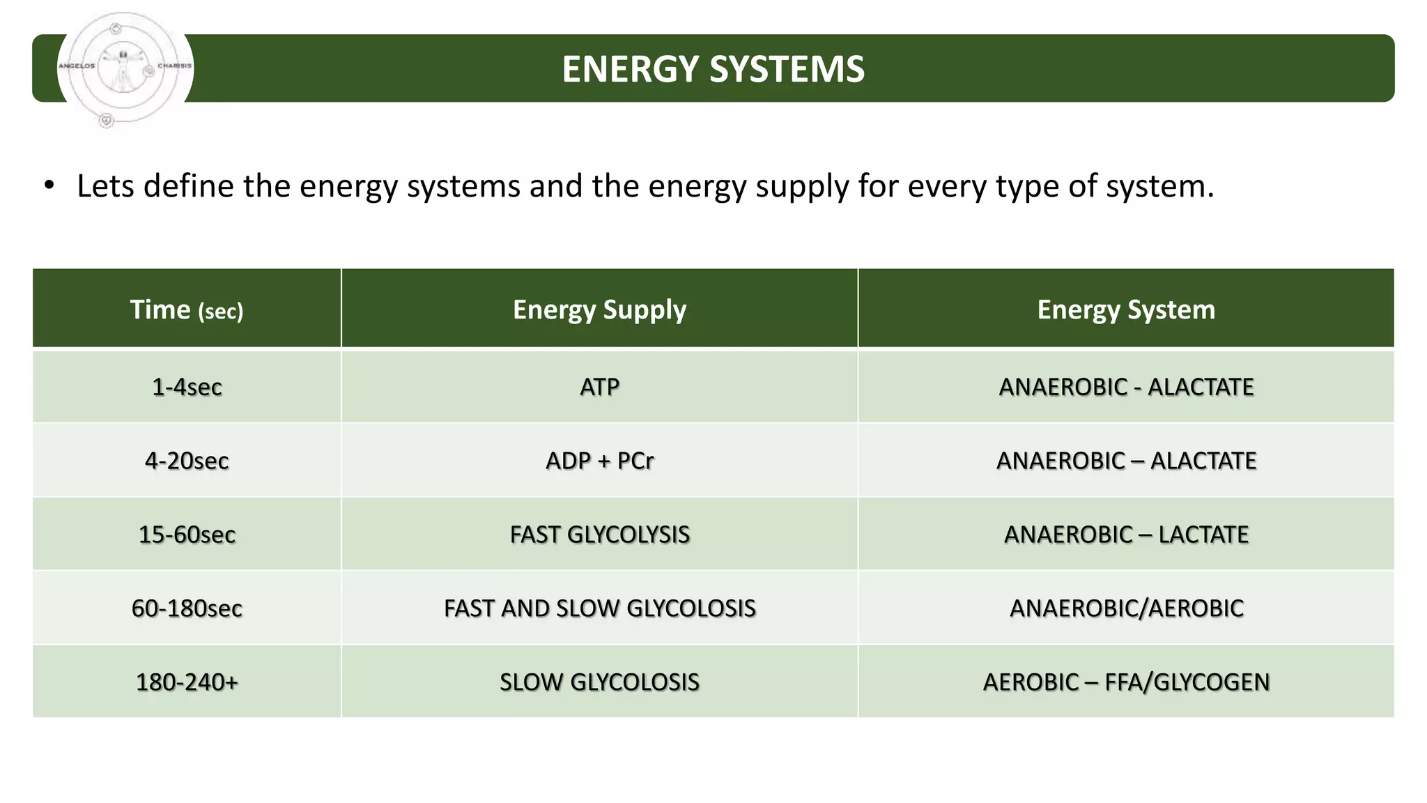 Energy systems | PPTX | Chemistry | Science