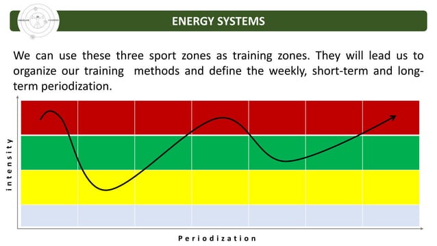 Energy systems | PPTX | Chemistry | Science