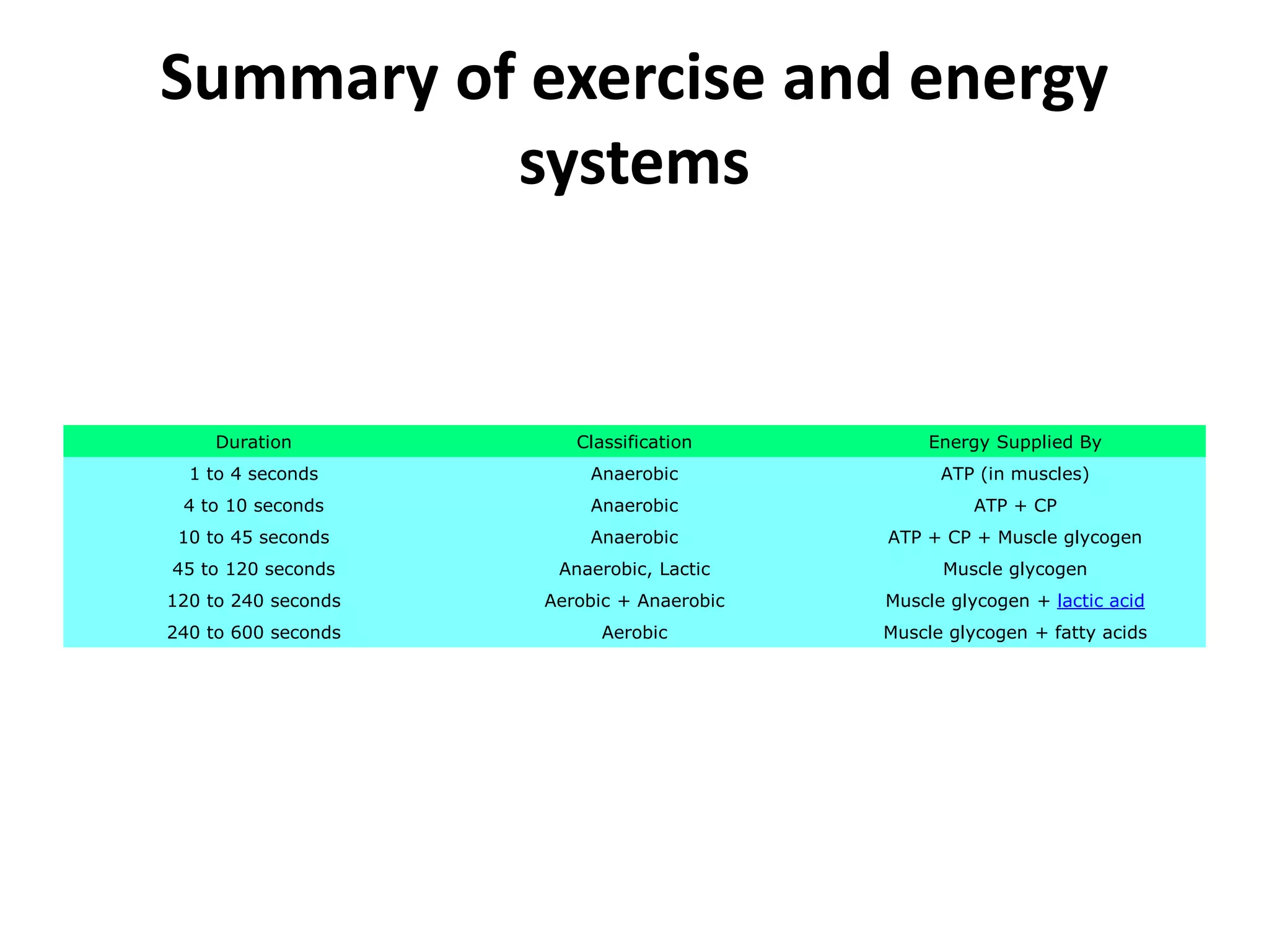 Energy systems 2 | PPT