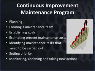 Energy Systems & Maintenance - Class Presentation | PPTX