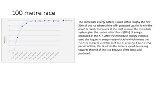 Energy systems (p7, m4, d2) template (2) | PPT | Free Download