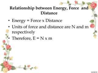 Energy Technology.ppsx