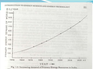Energy technology unit 1 ( introduction to energy) | PPT
